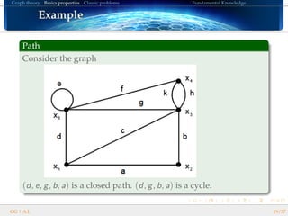 Basics on Graph Theory | PDF