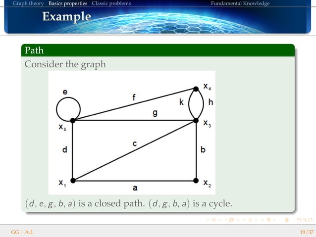 Basics on Graph Theory | PDF