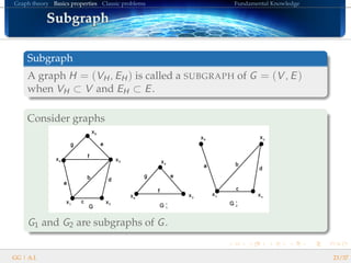Basics on Graph Theory | PDF