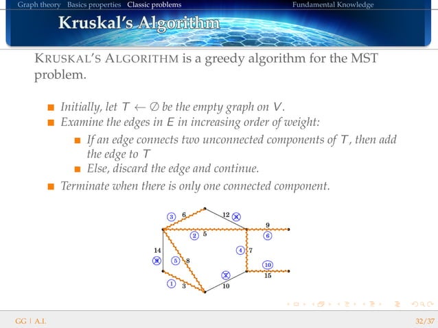 Basics on Graph Theory | PDF