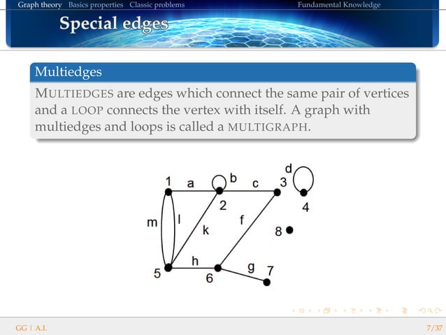 Basics on Graph Theory | PDF