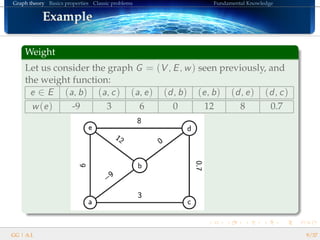 Basics on Graph Theory | PDF