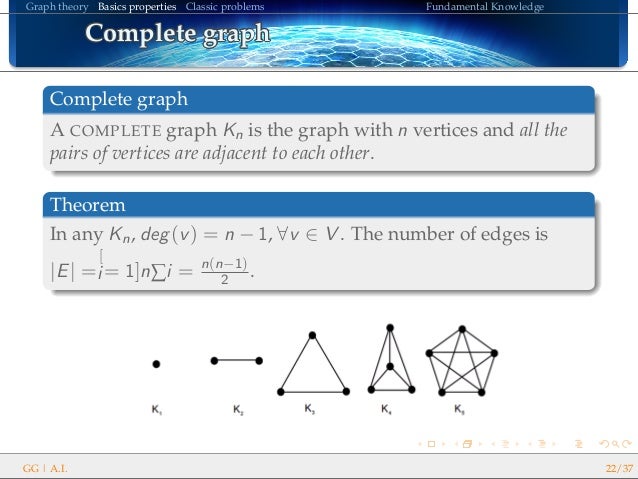 Basics on Graph Theory