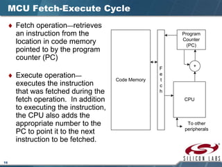 Lecture 1 (course overview and 8051 architecture) rv01 | PPT