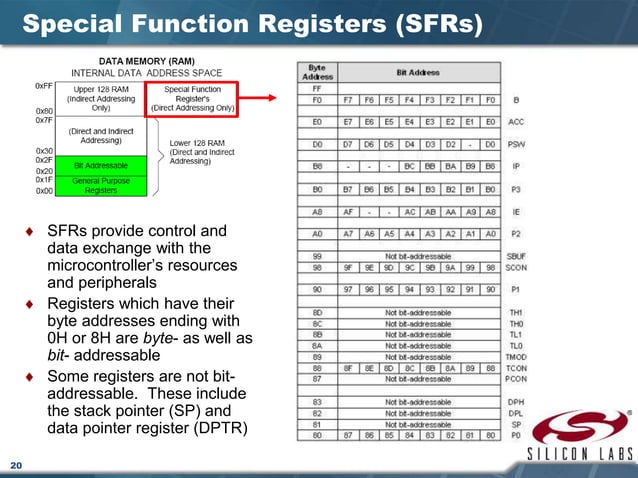 Lecture 1 (course overview and 8051 architecture) rv01 | PPT