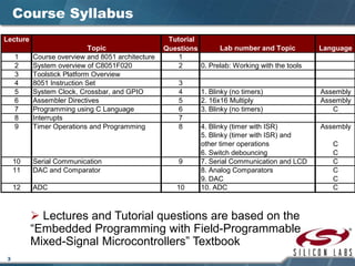 Lecture 1 (course overview and 8051 architecture) rv01 | PPT