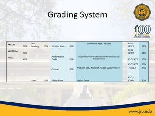 Lecture1_CPE as a Discipline Orientation.pdf