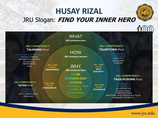 Lecture1_CPE as a Discipline Orientation.pdf