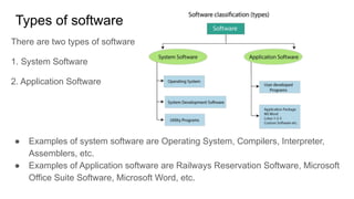 Lecture1 cst205 cst281-oop | PDF