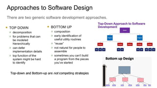 Lecture1 cst205 cst281-oop | PDF