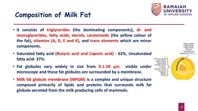 Lecture 1 Dairy scenario composition of milk.pptx