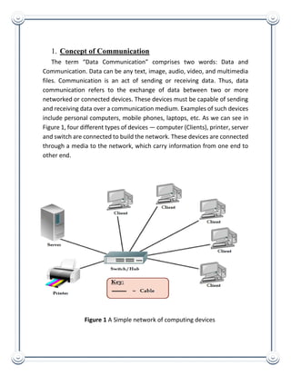 Lecture 1 data communication | PDF