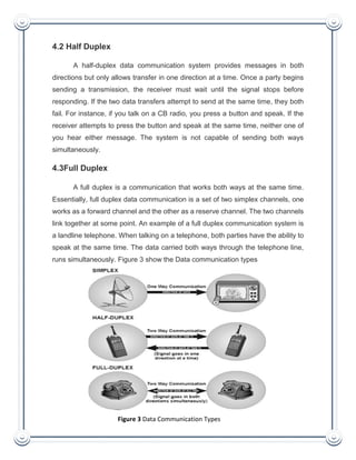 Lecture 1 data communication | PDF