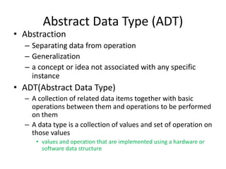 data structures and its importance | PPTX