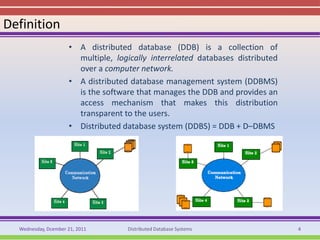 Lecture 1 ddbms | PPT