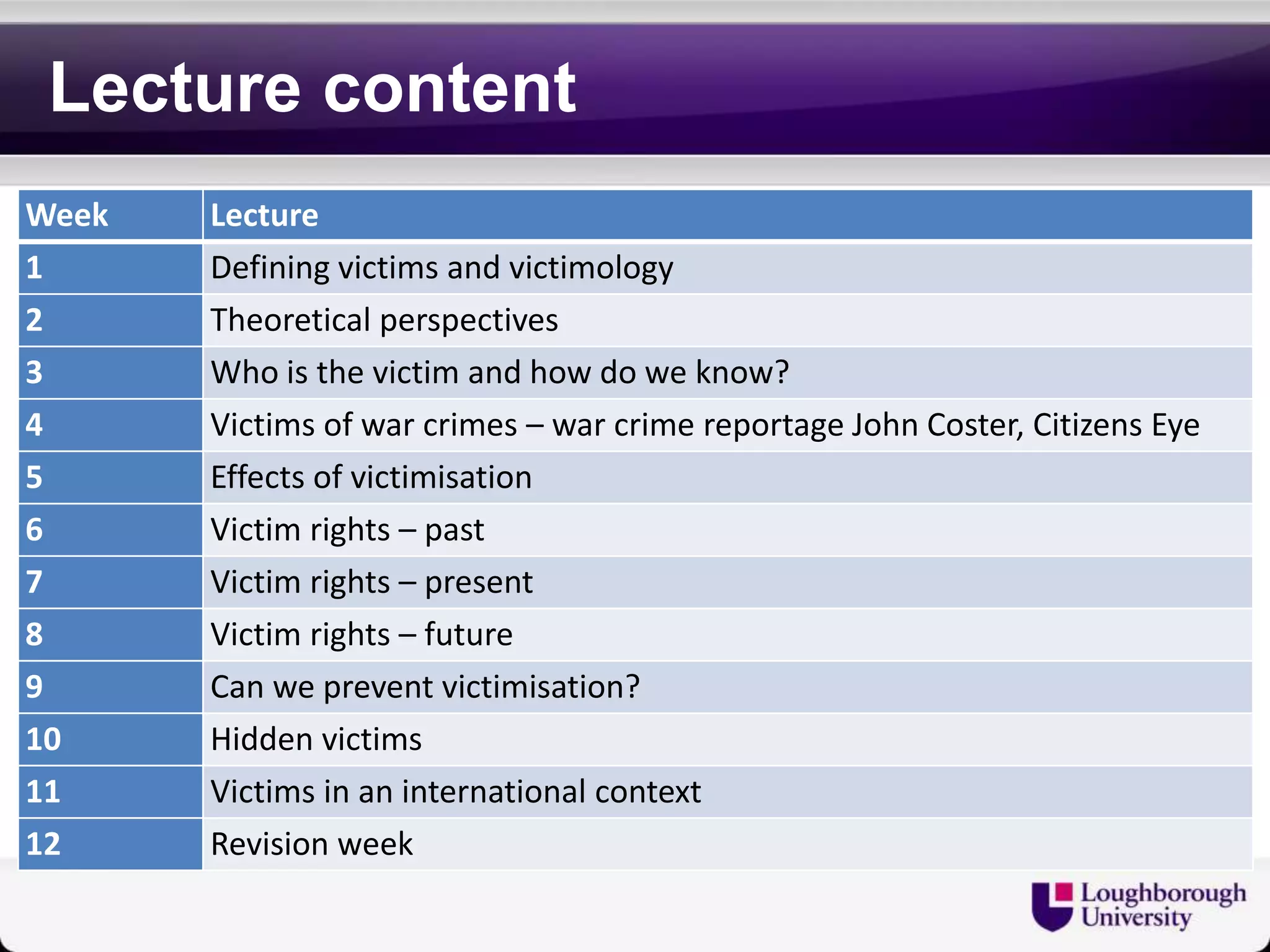 Lecture 1 defining victims | PPTX