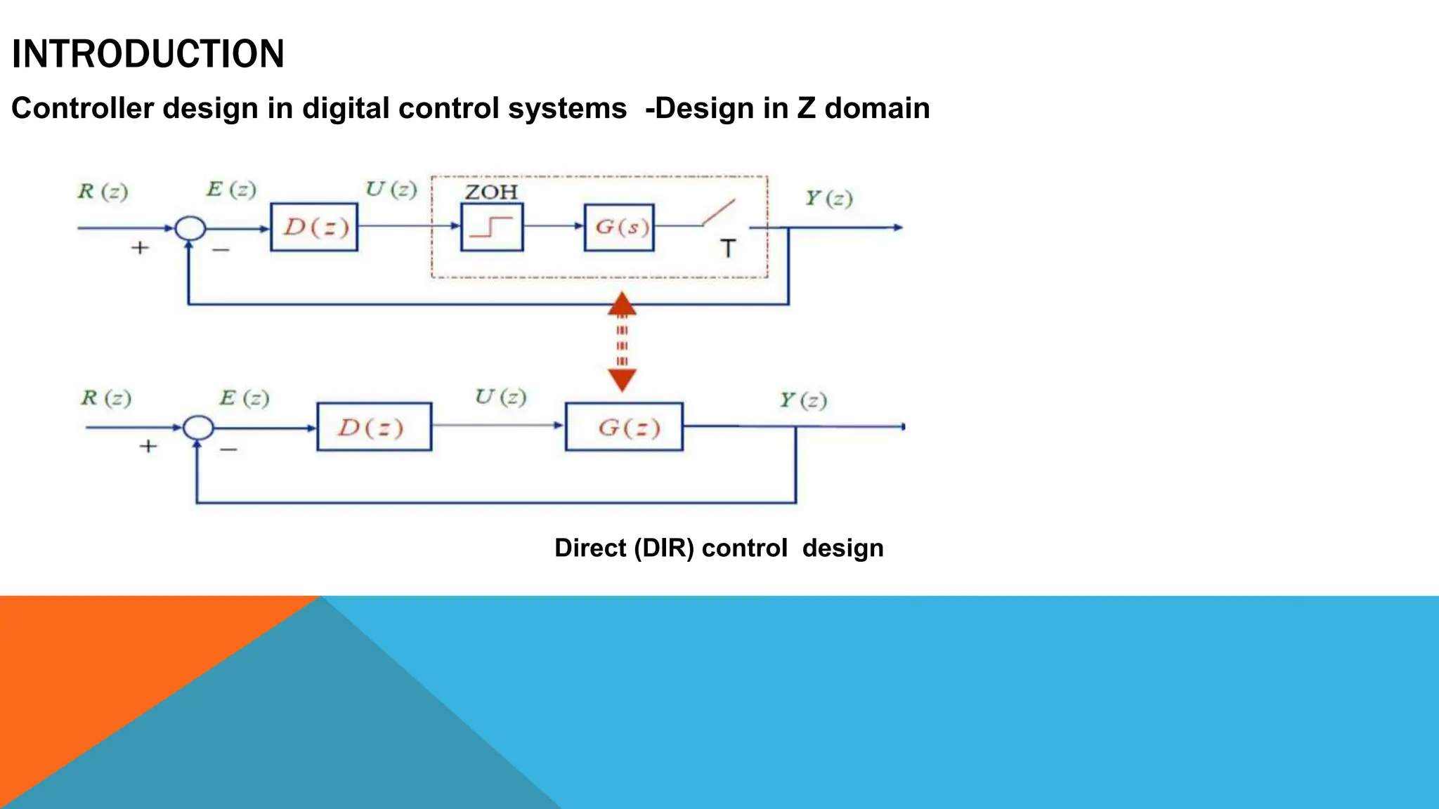 Lecture _1_ Digital Control Systems.pptx | Radio Control | Hobbies ...