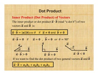 Lecture_1 Dot and Cross Product and its Applications (1).pdf