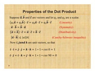 Lecture_1 Dot and Cross Product and its Applications (1).pdf
