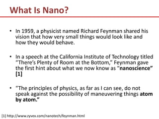 Nano Tech Lecture1 Dr. A.Waheed Anwar | PPT