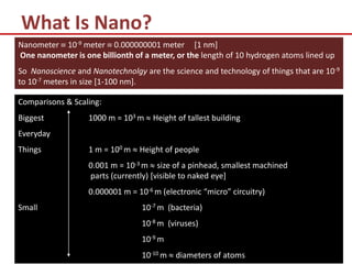 Nano Tech Lecture1 Dr. A.Waheed Anwar | PPT