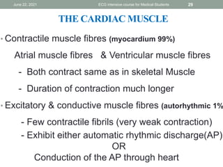 Lecture 1 of ECG basics | PPTX