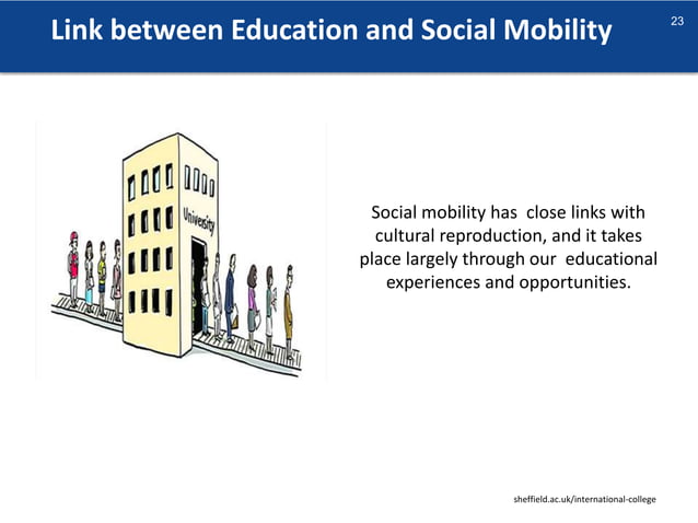 Lecture 1 Education and Social Mobility Jan 2023.pptx | Education