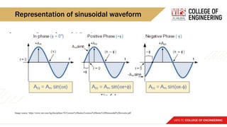 Lecture_1_Electrical_Science.pptx