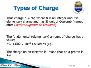 Lecture 1_Electric Charge (1) - Copy.pdf