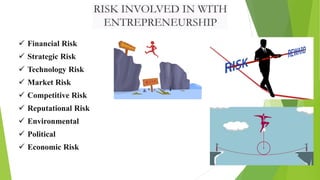 Lecture 1 Entrepreneurship Introduction Pdf