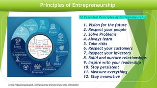 Lecture 1_Entrepreneurship_Introduction.pdf