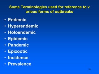 Lecture 1 epidemiology.pptx2222222222222 | PPTX