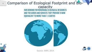 Lecture 1 E&R_Introduction (Segmen 1).pptx