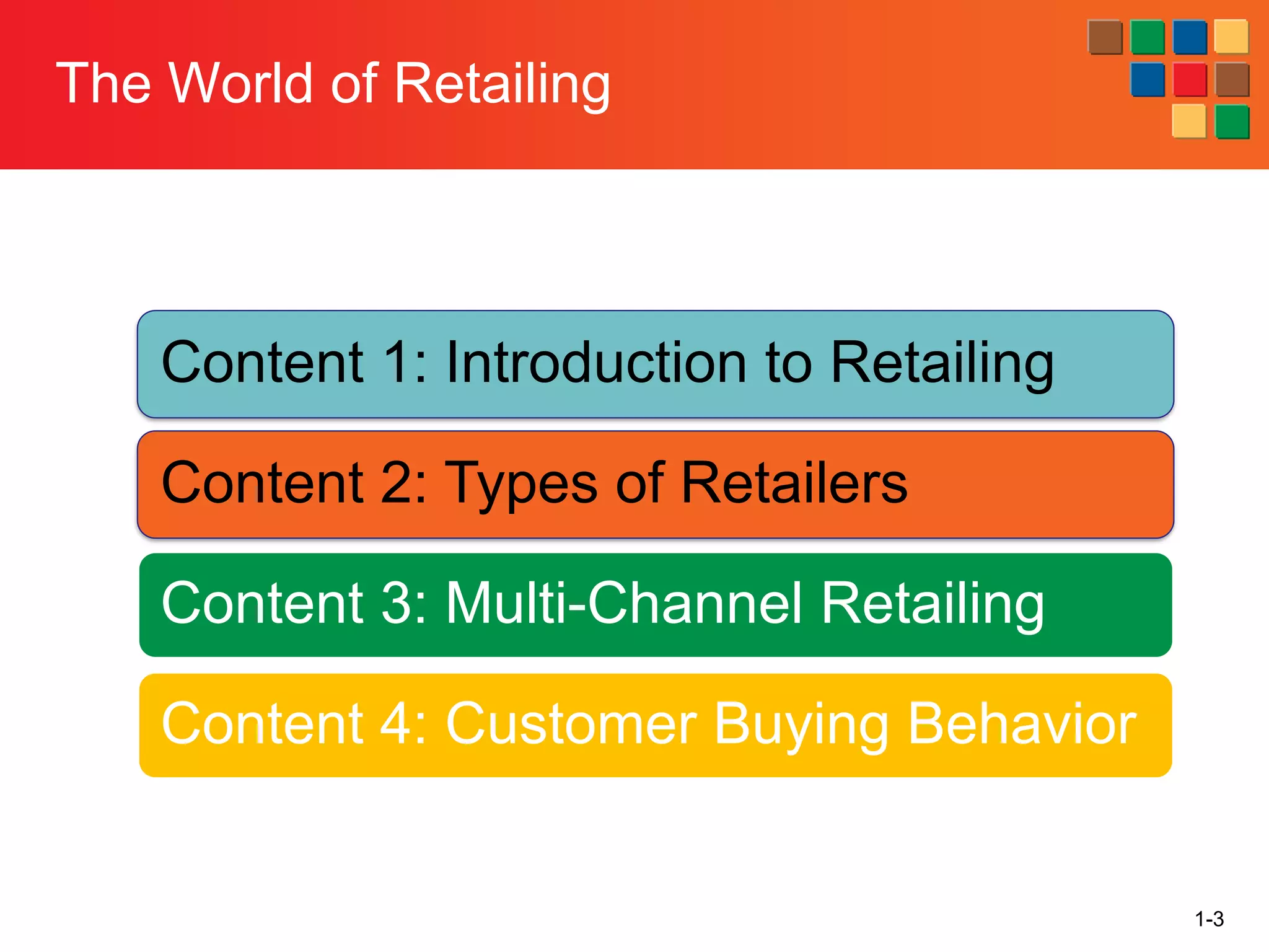 Lecture 1 Examples of Retail Mix.pdf