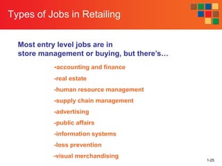 Lecture 1 Examples of Retail Mix.pdf