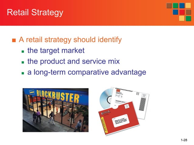 Lecture 1 Examples of Retail Mix.pdf