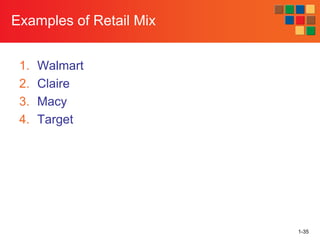 Lecture 1 Examples of Retail Mix.pdf