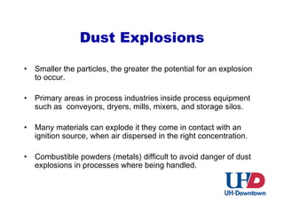 Combustible Dust Hazards | PPT