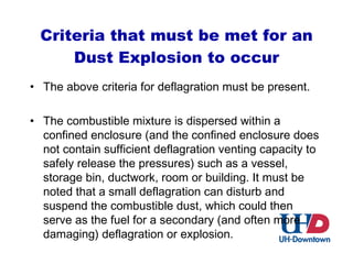 Combustible Dust Hazards | PPT
