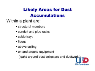 Combustible Dust Hazards | PPT