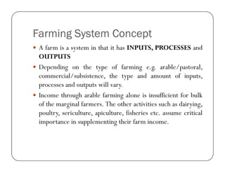 Lecture 1 Farming system scope importance and concept.pdf
