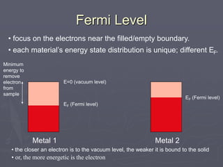 Lecture 1_fermi_level_and _potential.ppt