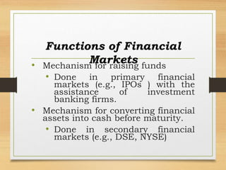 Lecture 1 Financial Markets Overview.pptx