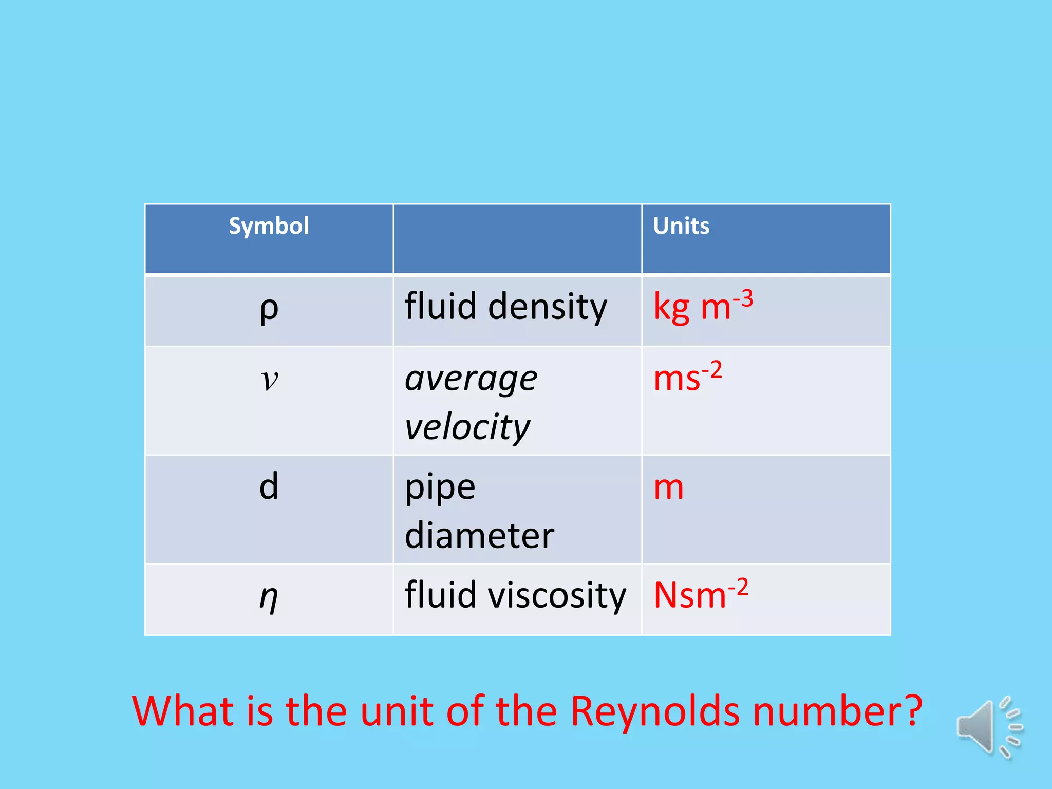 Lecture 1 flow phys6008 | PPSX