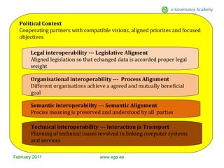 Interoperability frameworks | PPT