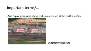 Lecture_1_Fundamental_Principles_of_Stratigraphy.pptx
