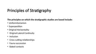 Lecture_1_Fundamental_Principles_of_Stratigraphy.pptx