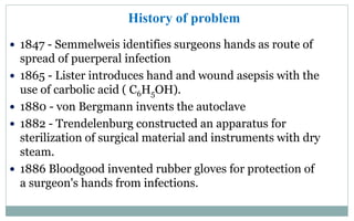 general surgery | PPT