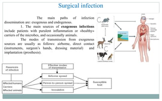 general surgery | PPT