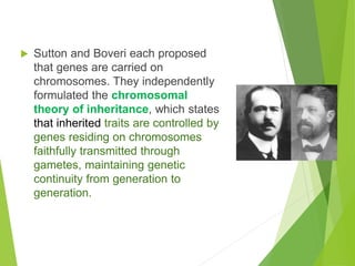 Lecture1_Genetics_Science-of-Heredity-and-Variation.pdf | Gardening ...